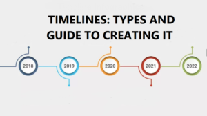 Timelines: Types and Guide to Creating It | XTech Commerce