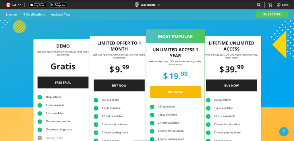 Alberta Learners Practice Test: A Step-by-Step Guide | XTech Commerce